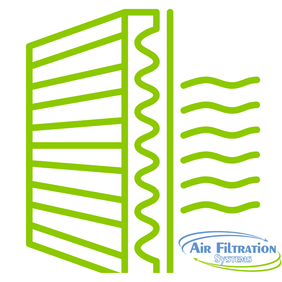 On-site Electrostatic Filter Replacement Service | Air Filtration Systems
